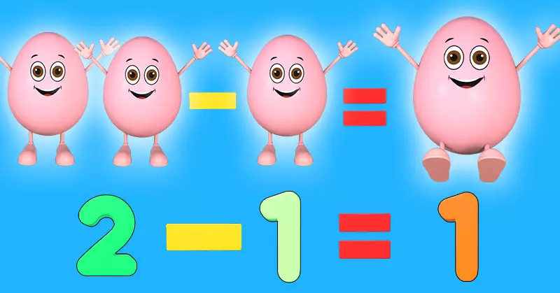 Zebratests | Kids Early Learning at Home | Trusted by millions of ...